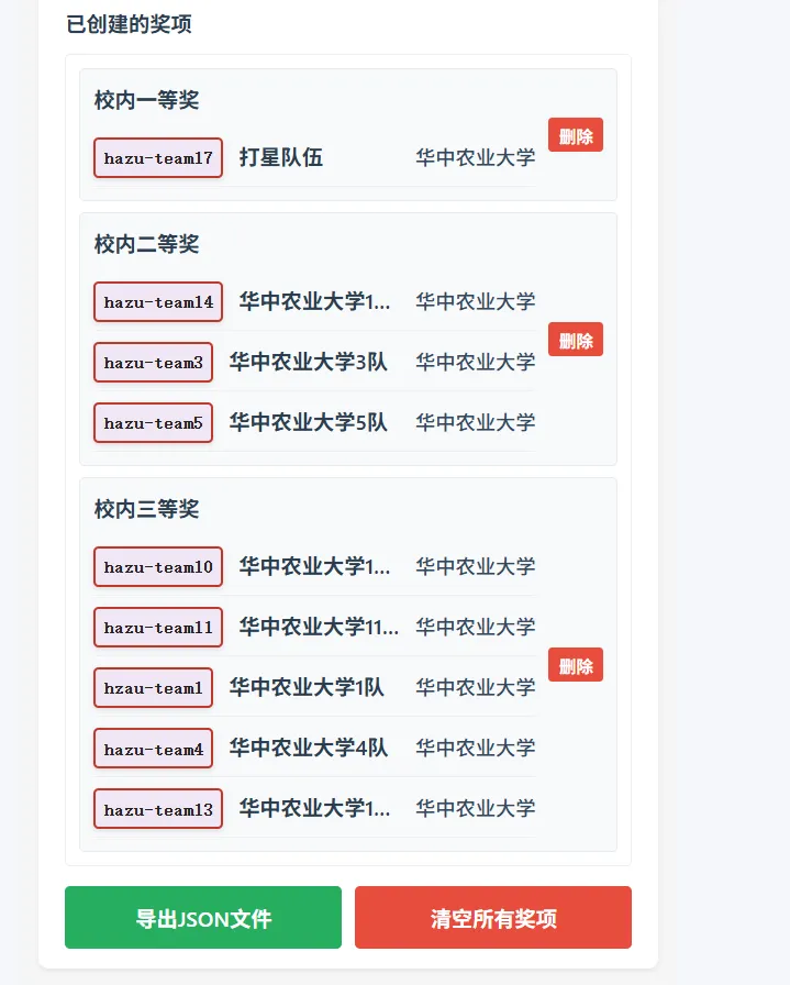 icpc tools 滚榜指南