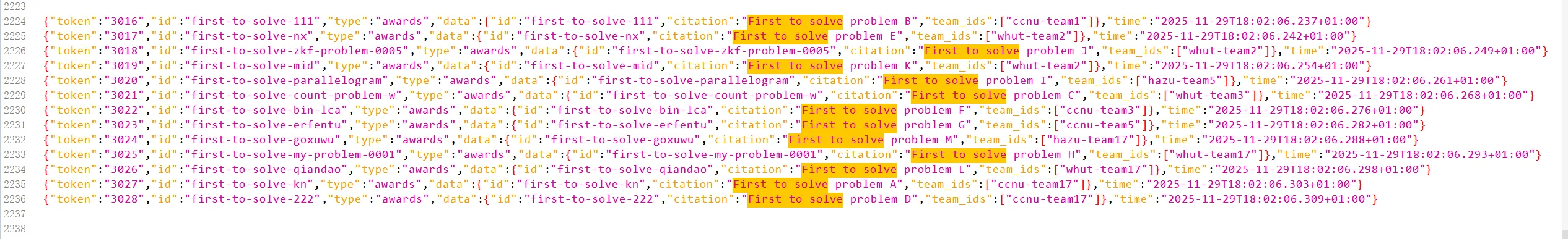 icpc tools 滚榜指南