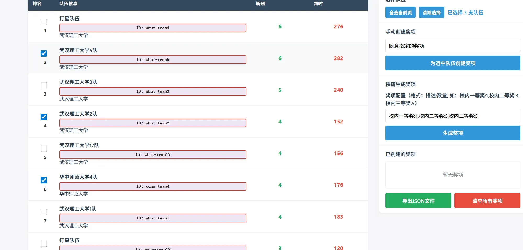 icpc tools 滚榜指南